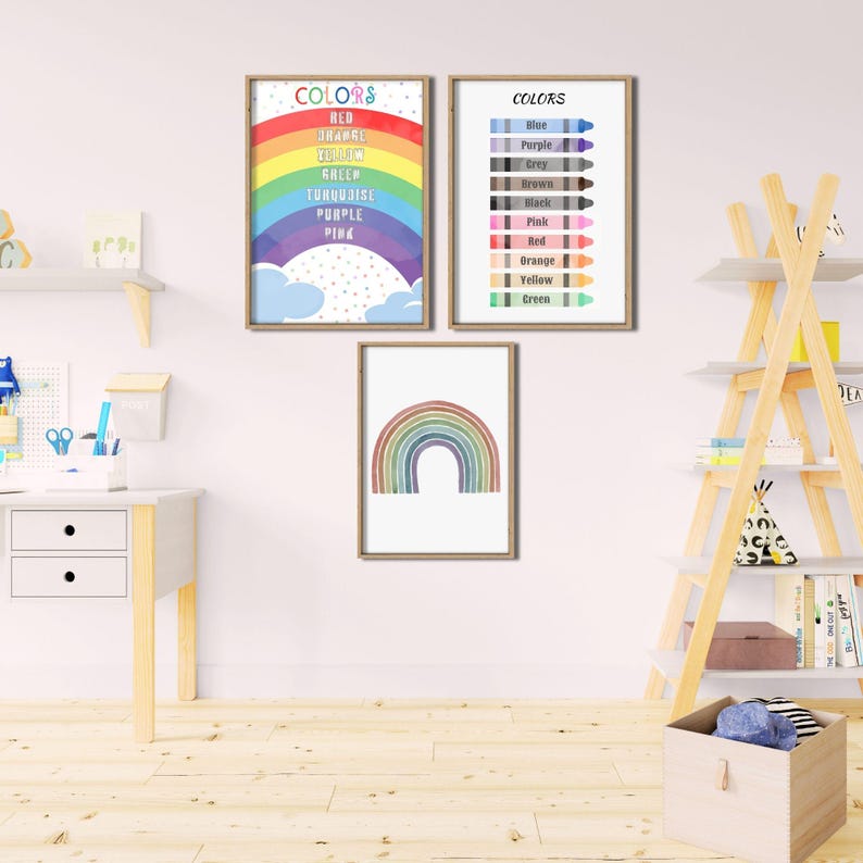 Colors Educational Poster, School Poster, Learn Rainbow Colors ...
