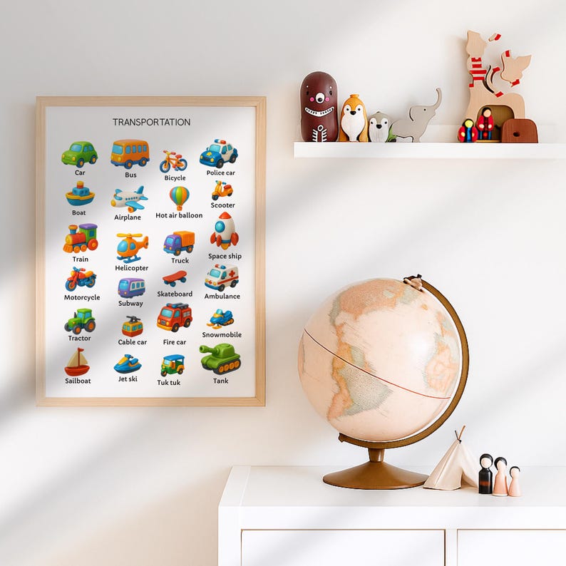 3D Transportation Poster for Kids, Vehicles Learning Chart, Educational ...