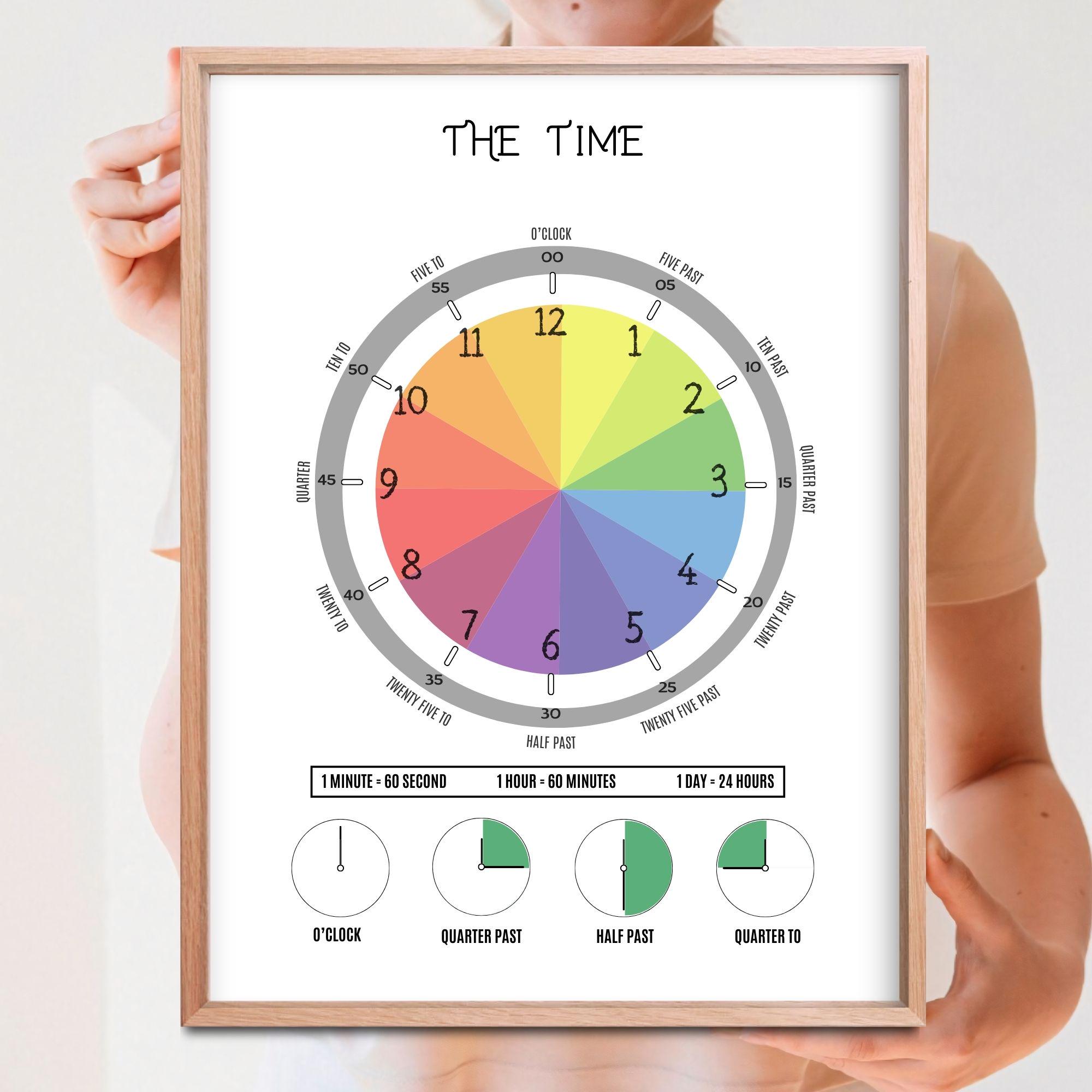 Telling Time Poster, Time Printables, Rainbow Playroom Decor, Kids ...