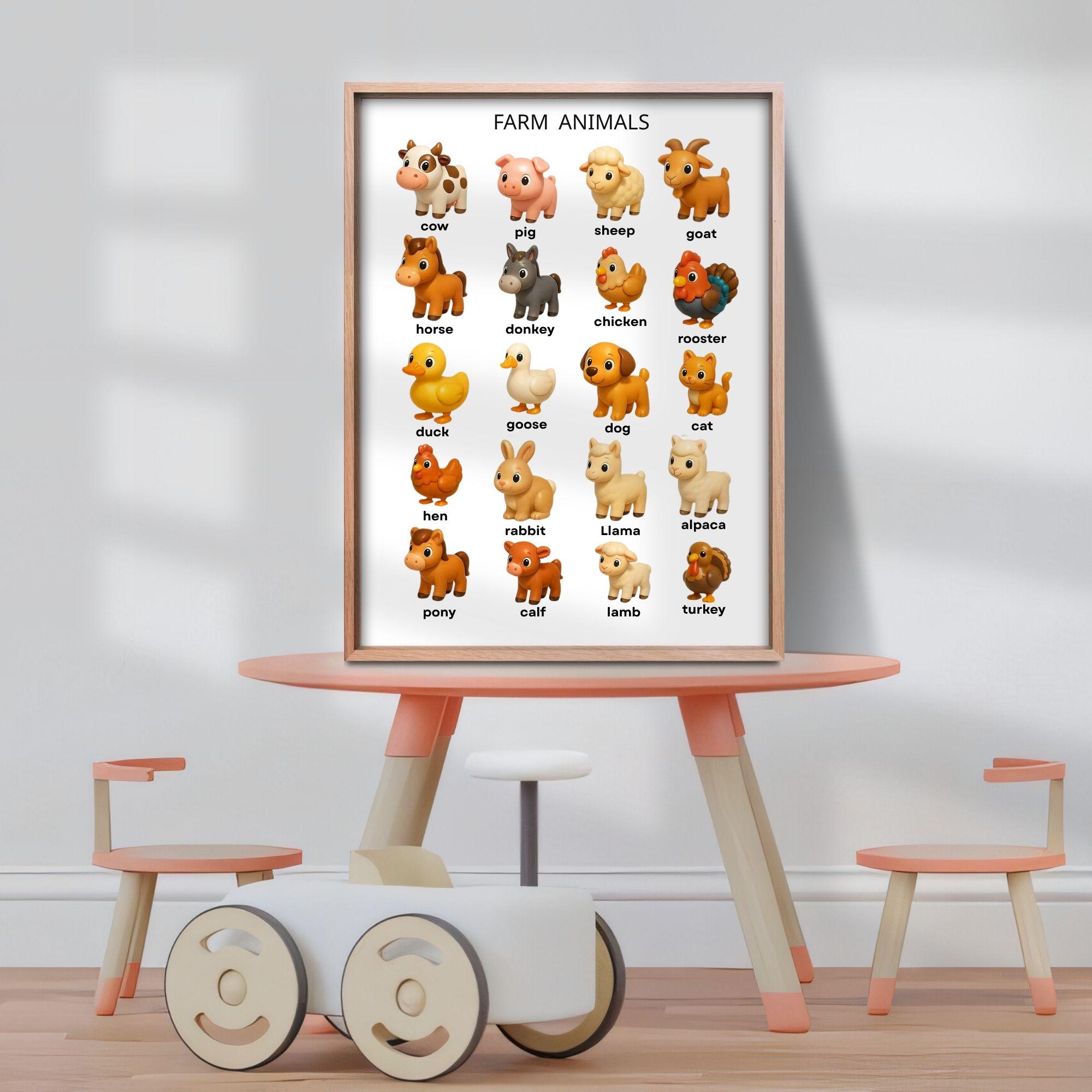 3D Animal Classification Posters, 2D Animals Poster for Kids, Learn ...