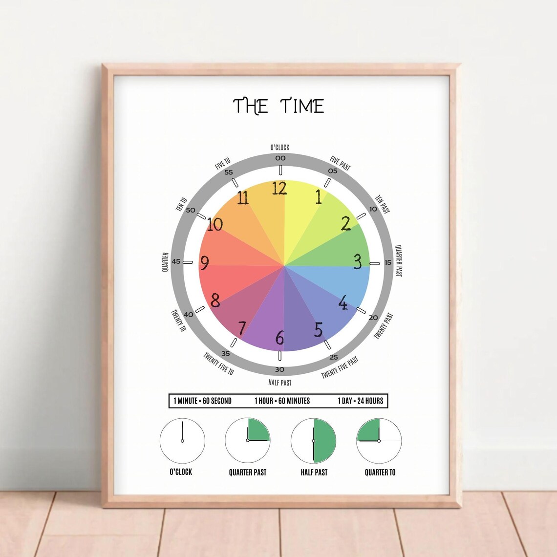 Telling Time Poster, Time Printables, Rainbow Playroom Decor, Kids ...