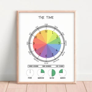 Telling Time Poster, Time Printables, Rainbow Playroom Decor, Kids ...