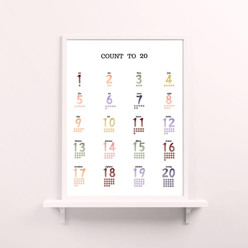 Numbers Educational Poster, Count to 10 Poster, Rainbow Numbers Print ...