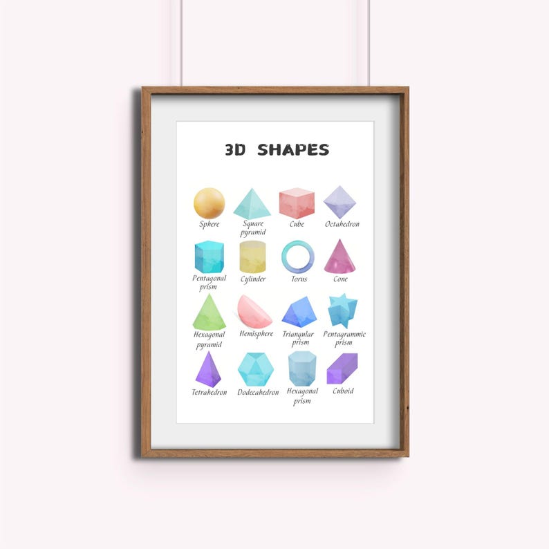 3D Shapes Poster, Shapes Education Poster, Preschool Classroom Decor ...