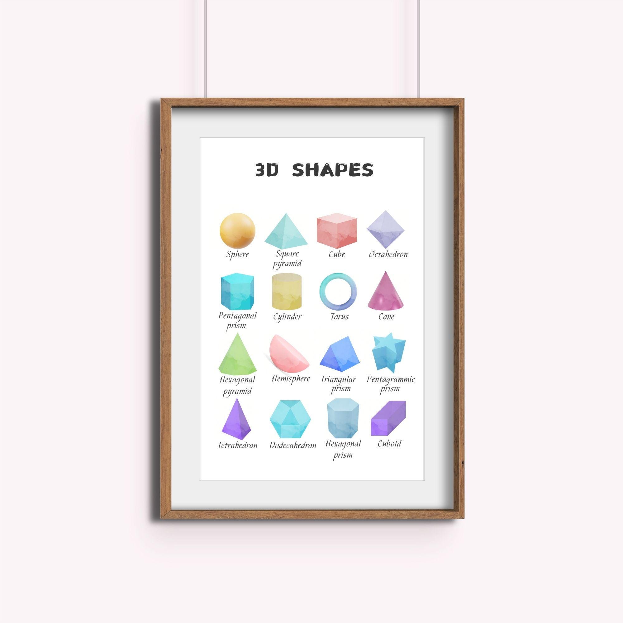 3D Shapes Poster, Shapes Education Poster, Preschool Classroom Decor ...