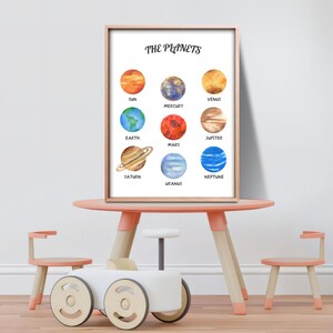 Watercolor Solar System Poster, Educational Posters, Classroom Posters ...