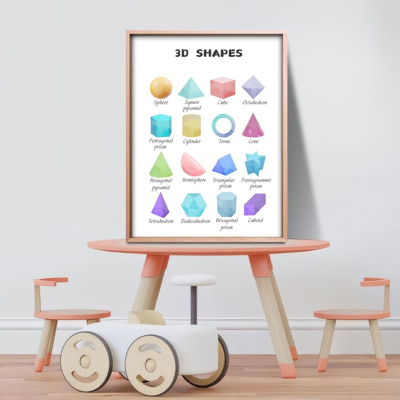 3D Shapes Poster, Shapes Education Poster, Preschool Classroom Decor ...