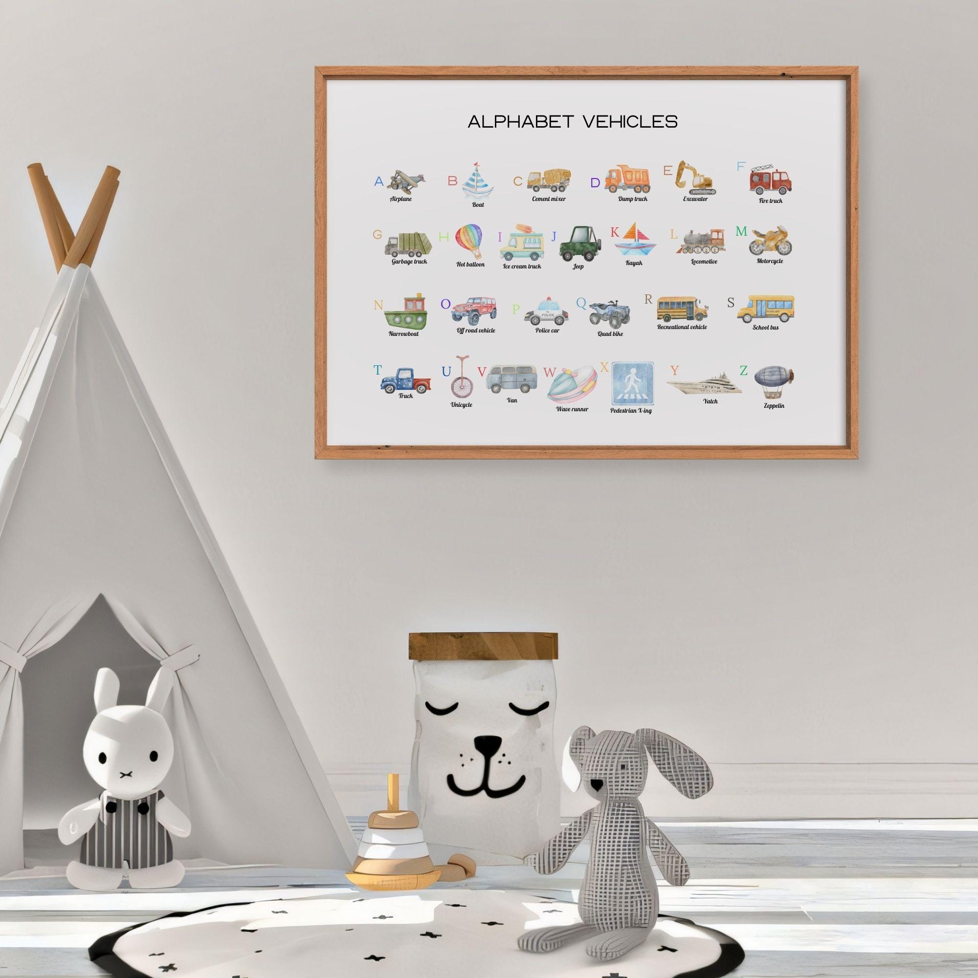 Transportation Alphabet Poster, Printable Vehicle ABC Print ...