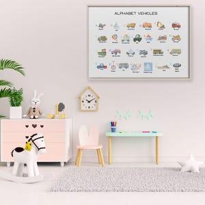 Transportation Alphabet Poster, Printable Vehicle ABC Print ...
