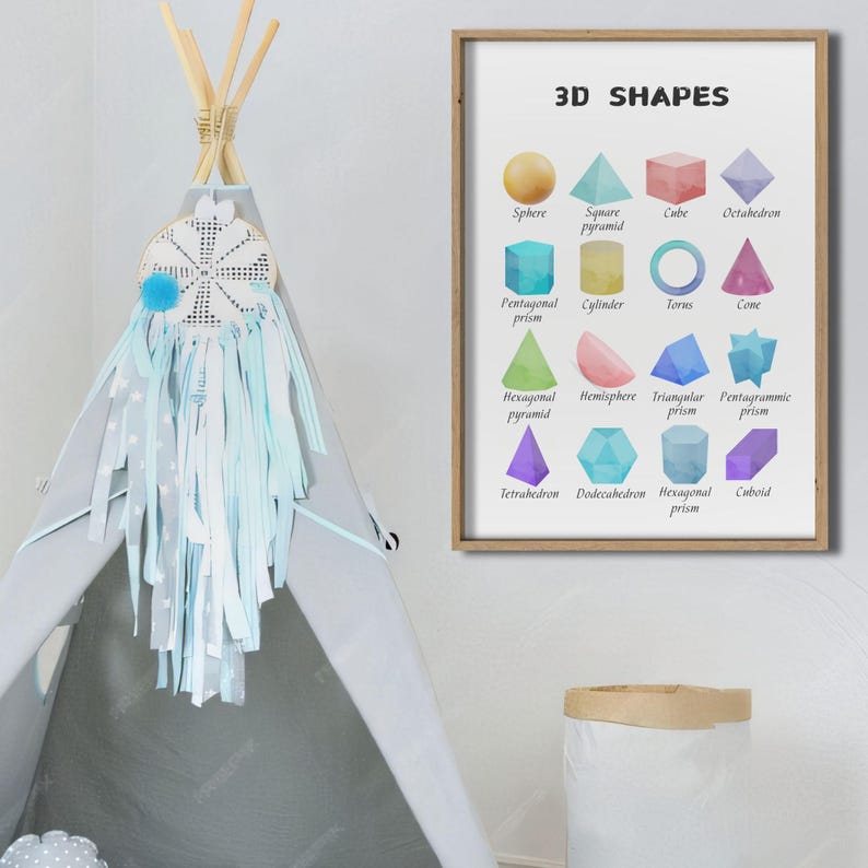 3D Shapes Poster, Shapes Education Poster, Preschool Classroom Decor ...