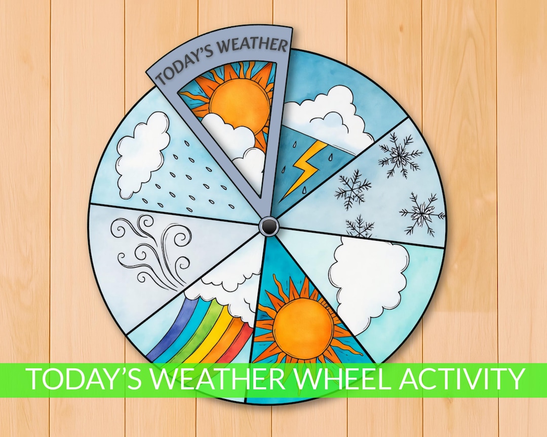 Weather Wheel Chart, Daily Routine Activity, Preschool Morning Routines ...