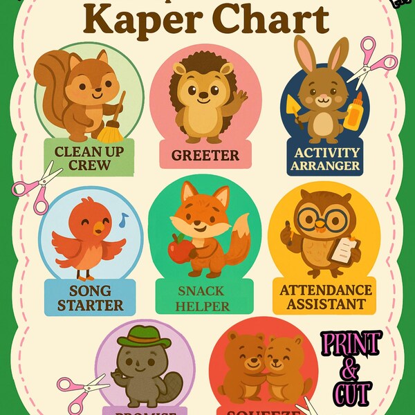 Kaper Chart - Etsy