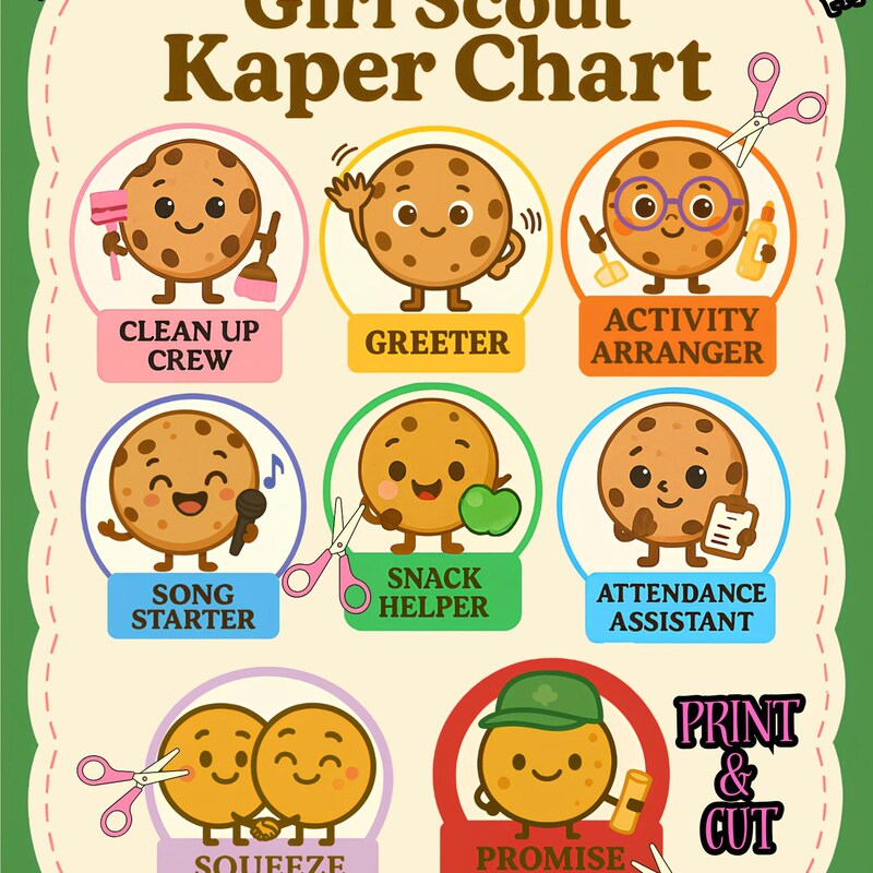 Kaper Chart - Etsy
