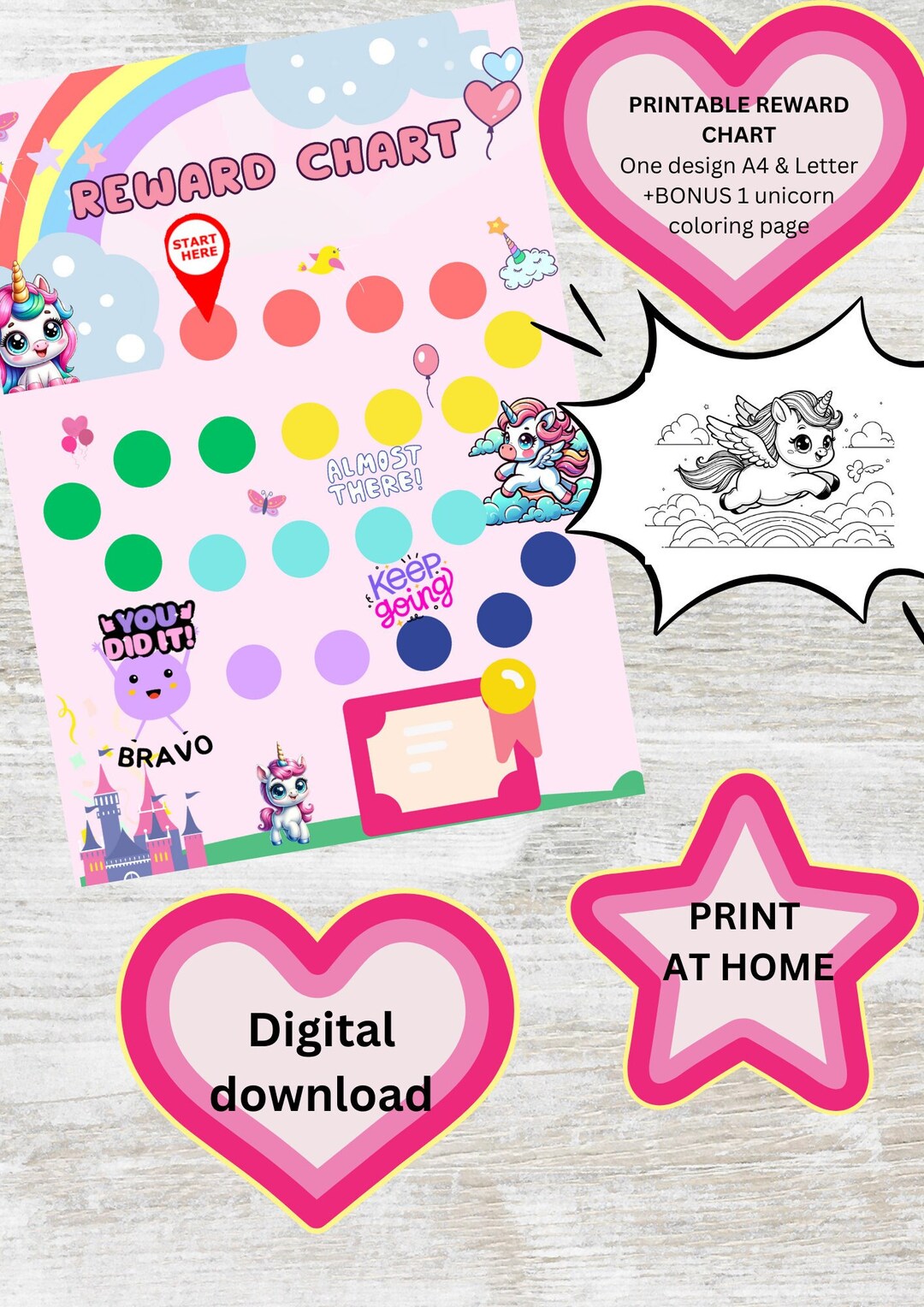Reward Chart Unicorn for Kids and Bonus Unicorn Coloring Page Behavior ...