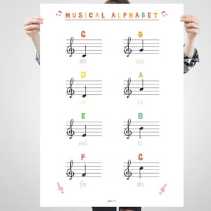 Musical Alphabet Wall Art, Music Notes for Kids, Digital, Music ...