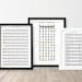 Guitar Basics, Theory Poster Set of 3, Guitar Bundle, Fretboard Notes ...