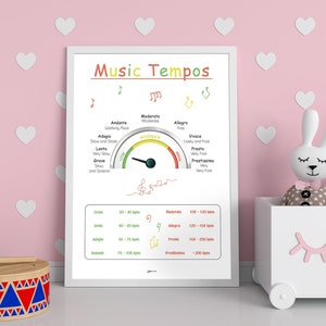 Music Tempos Wall Art, BPM Music Chart, Music Theory Poster, Tempo ...
