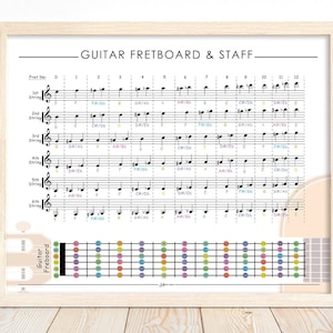 Guitar Cheat Sheet, Black Guitar Theory Poster, Black Background, Chords, Circle of Fifths ...