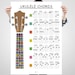 Ukulele Chord Charts Poster Antique Style Ukulele Chords Wall Art ...