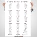 Standard C Tuning Guitar Fretboard Poster, Alternate Tuning Fretboard ...