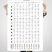 Ukulele Chord Charts Poster | Antique Style Ukulele Chords Wall Art ...