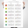 Violin Fingerboard Notes Poster, Violin First Position Print, Finger ...