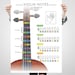 Violin Positions Set of 2, Fingerboard Notes Poster, Violin First ...