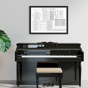 Music Theory Cheat Sheet, All in One Theory Poster, Black and White ...