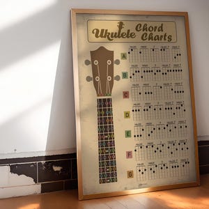 Ukulele Chord Charts Poster | Antique Style Ukulele Chords Wall Art ...