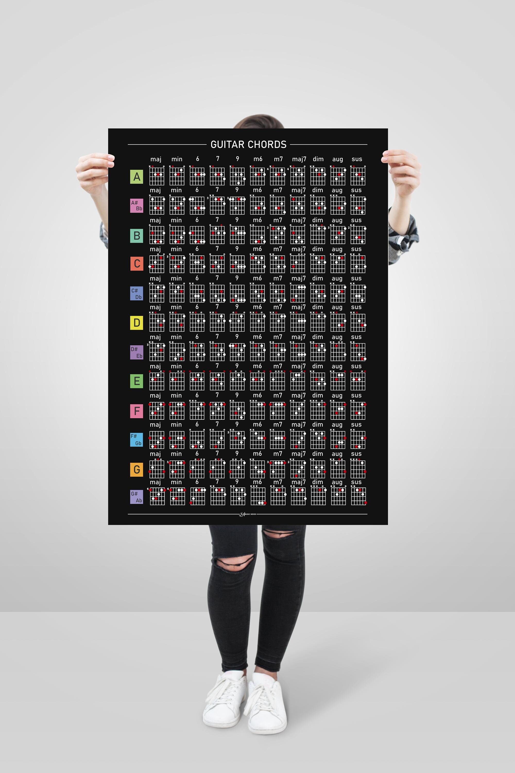 Guitar Chords Chart, Music Education Poster (digital Download) - Etsy