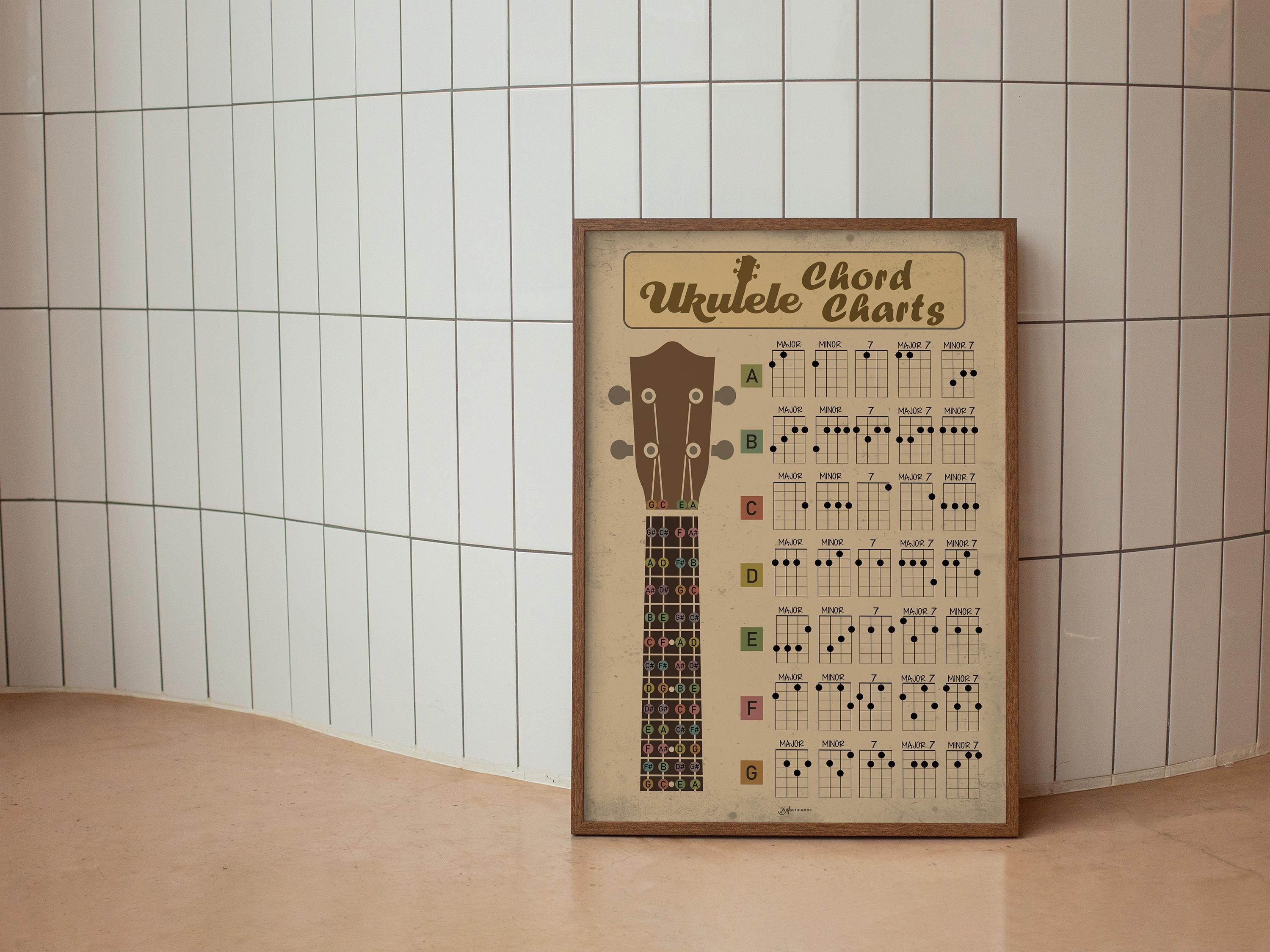 Ukulele Chord Charts Poster Antique Style Ukulele Chords Wall Art ...