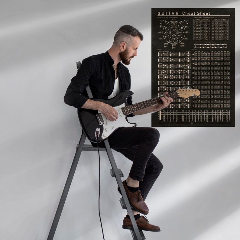 Vintage Guitar Theory Poster, Circle of Fifths Chart, Guitar Theory Print, Large Music Education ...