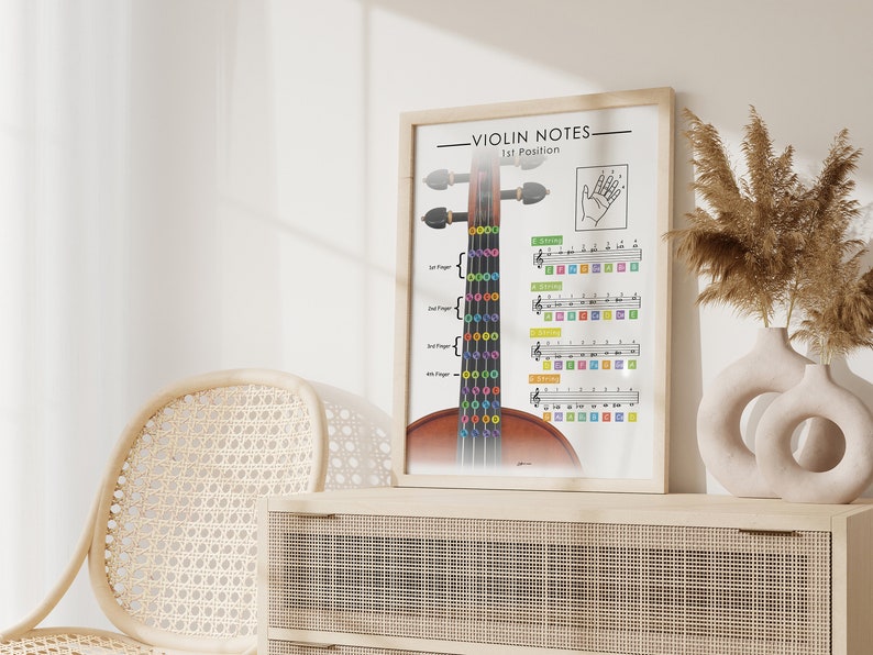 Violin Fingerboard Notes Poster, Violin First Position Print, Finger ...