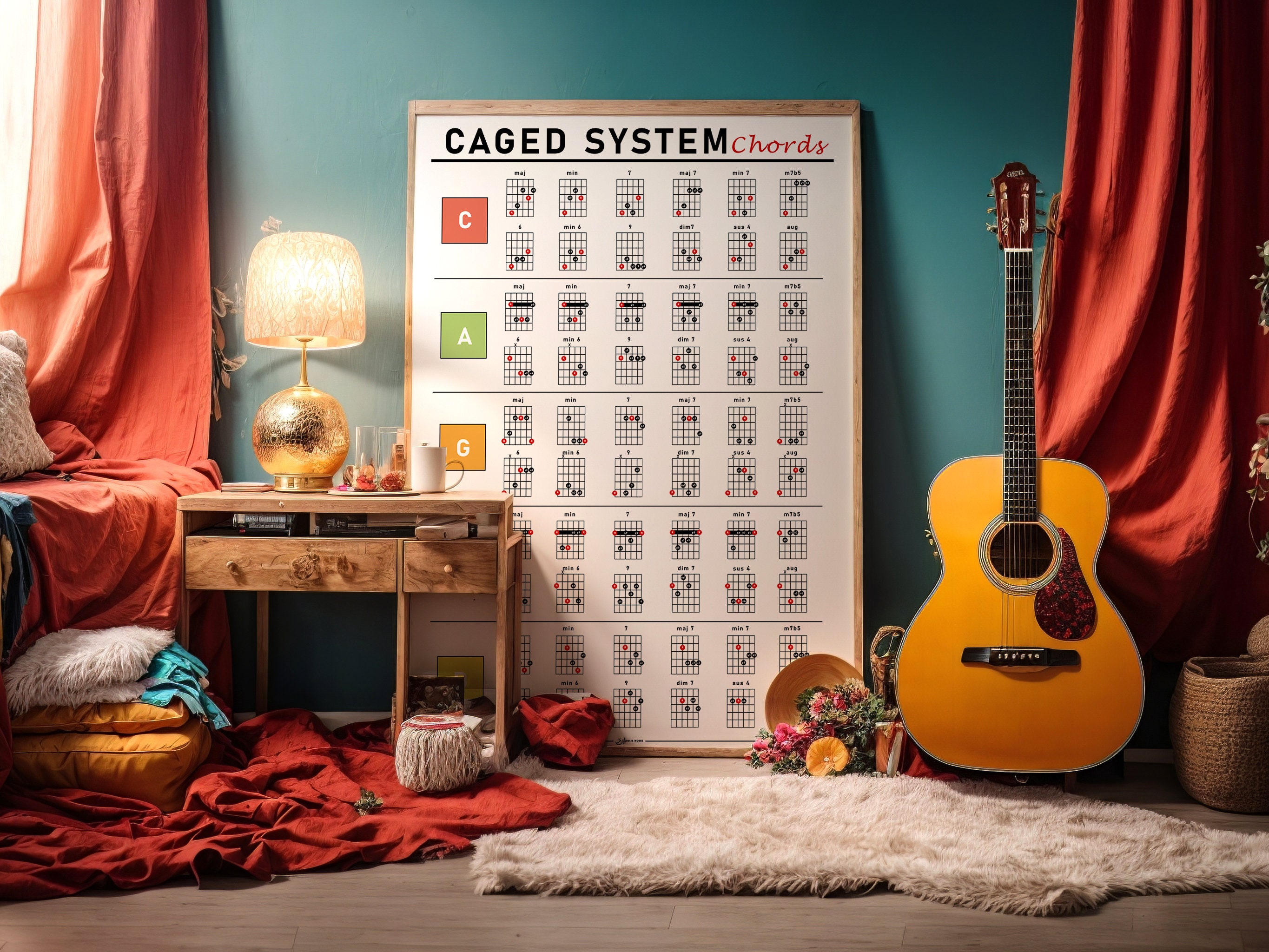 Guitar Movable Chords, CAGED System Print, Guitar Music Education Wall ...