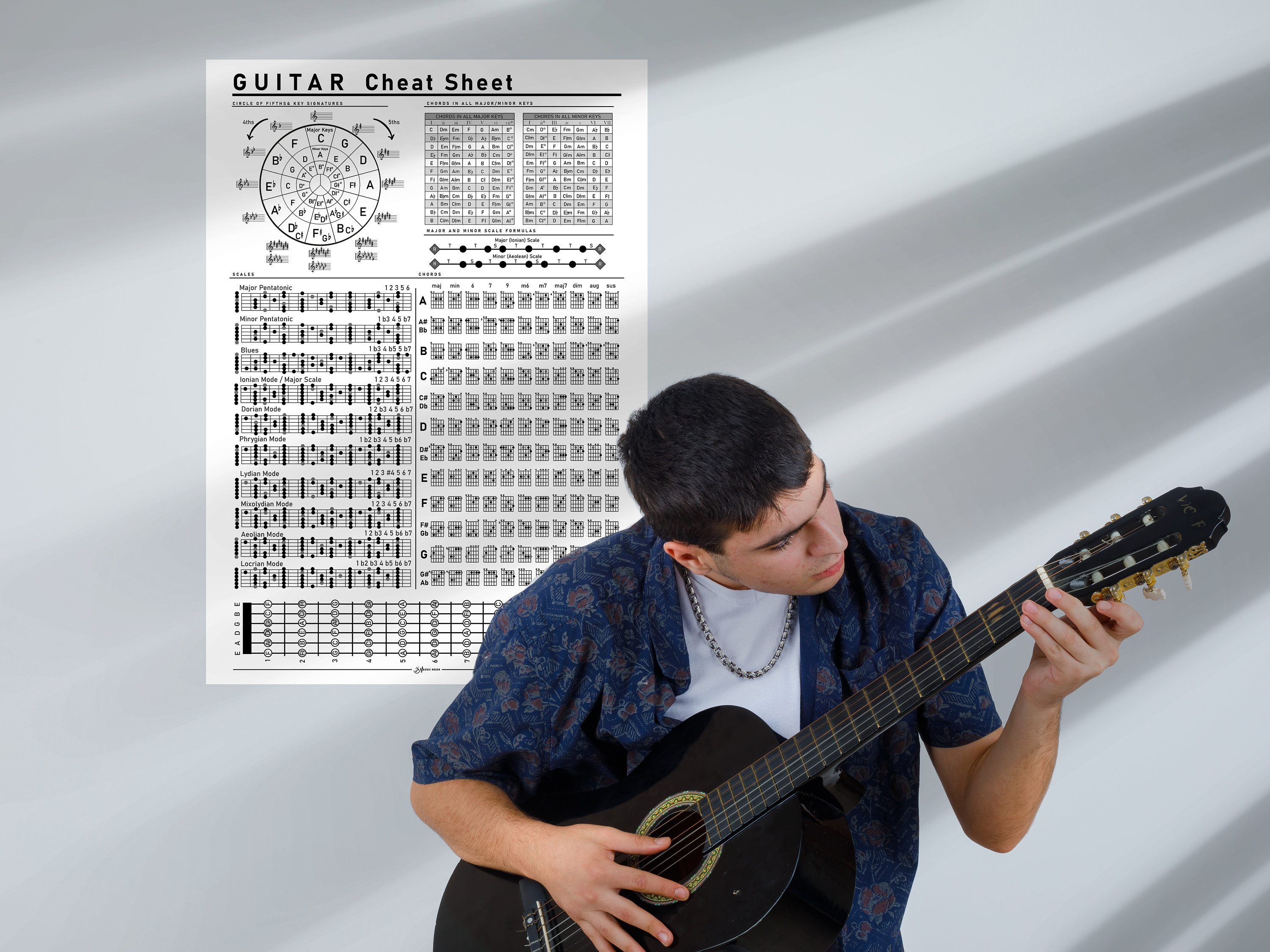 Guitar Cheat Sheet, Chords, Scales, Music Theory Poster (digital ...