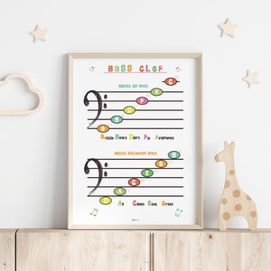 Bass Clef Notes Poster, Children Music Education Print, Classroom Decor ...