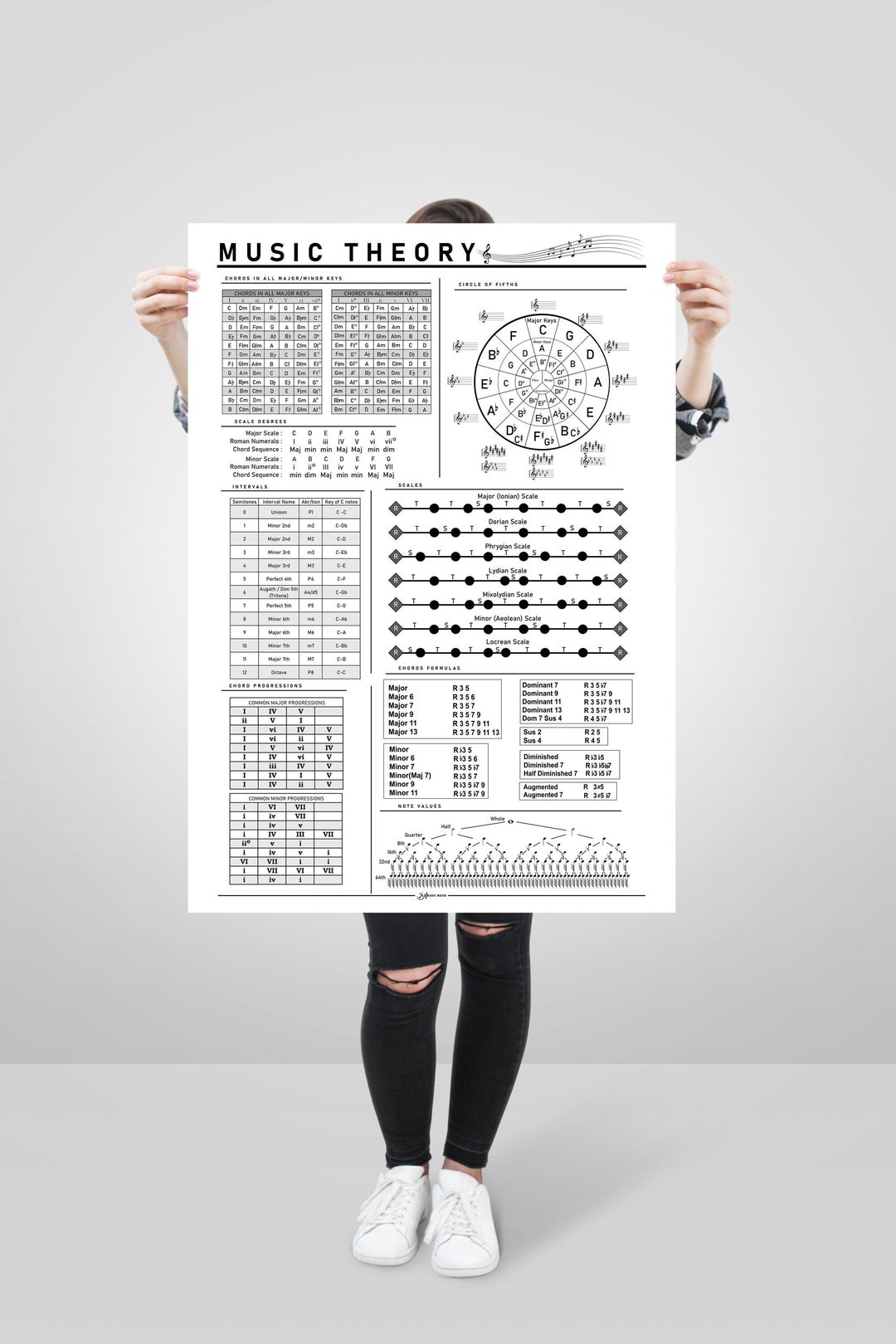 All in One Music Theory Poster, Black and White Music Theory Print ...