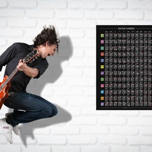 Guitar Chords Chart, Music Education Poster (digital Download) - Etsy