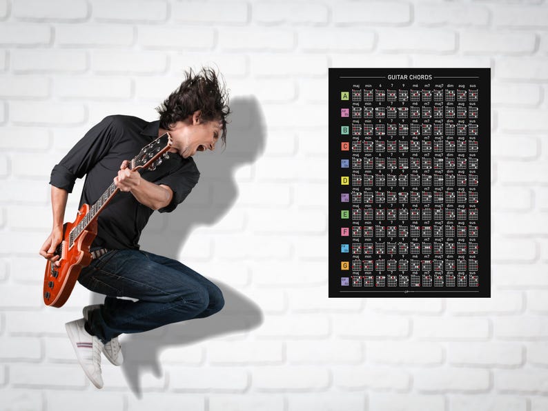 Guitar Chords Chart, Music Education Poster (digital Download) - Etsy