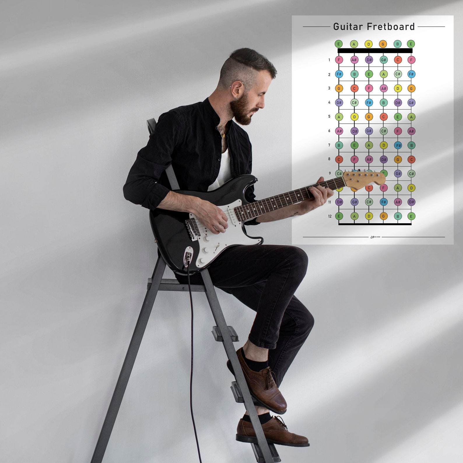 Guitar Fretboard Chart, Color Coded Notes (digital Download) - Etsy