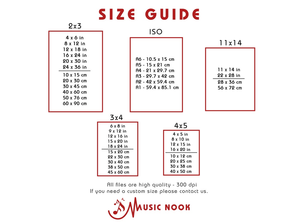 Piano Notation Poster, Notes on Staff Print, Piano Reference Chart ...