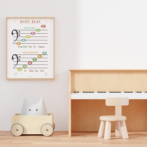 Bass Clef Notes Poster, Children Music Education Print, Classroom Decor ...