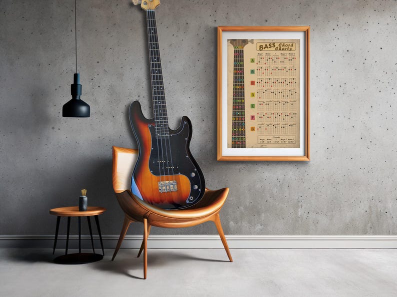 Bass Chord Charts Poster Antique Style Bass Guitar Chords Wall Art ...