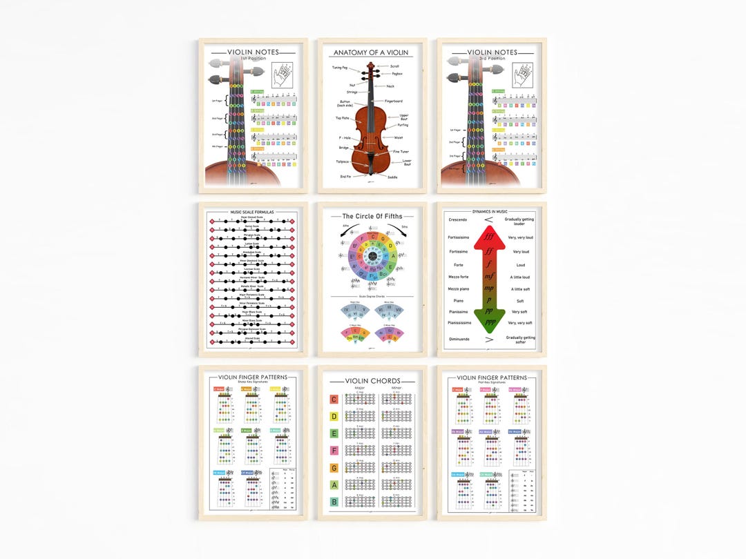 Violin Posters Set | Music Theory, Scales, Chords (digital Download) - Etsy