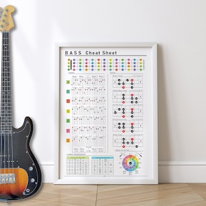 Bass Cheat Sheet Poster, Large Printable, Bass Scales Print, Bass ...