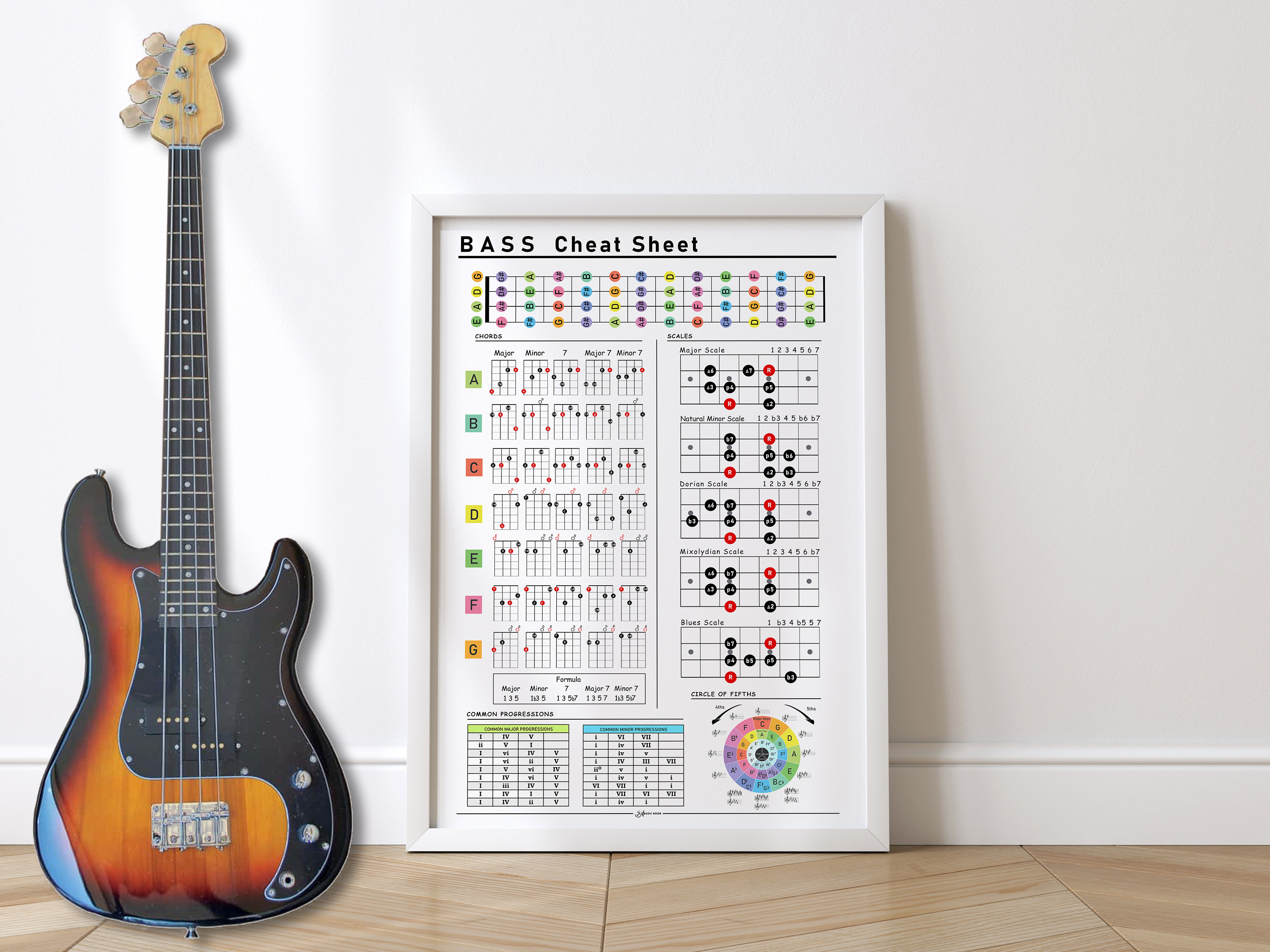 Bass Cheat Sheet Poster, Large Printable, Bass Scales Print, Bass ...