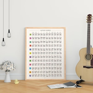 Guitar Chords Poster, Chord Reference Chart, Large Music Education ...