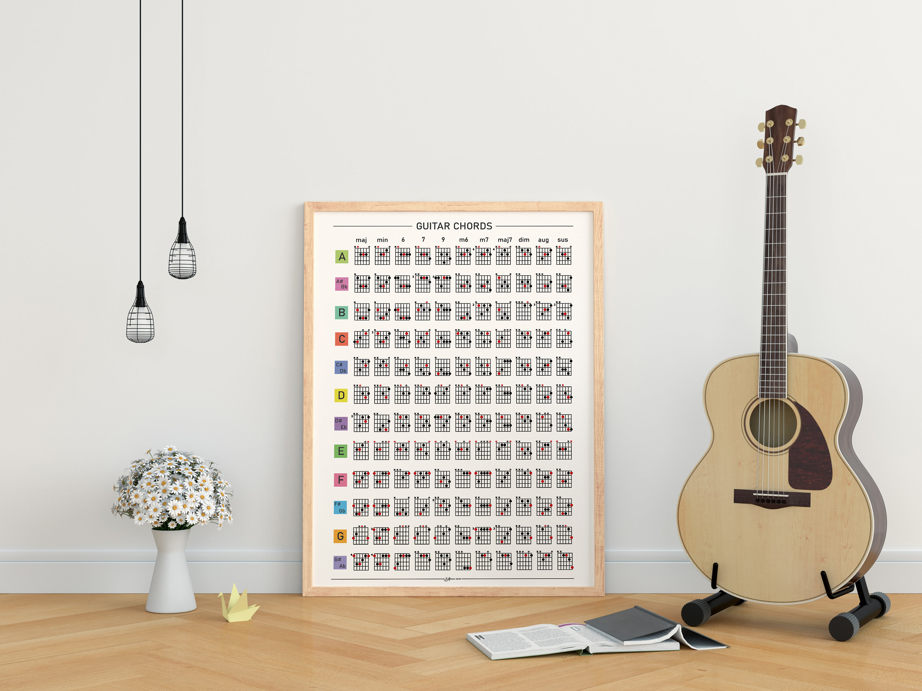 Guitar Chords Chart Poster, Music Education Print (digital Download) - Etsy