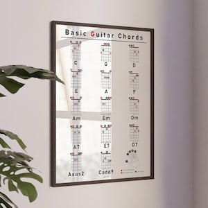 Basic Guitar Chords Poster | Beginner Guitar Reference Chart | Music ...