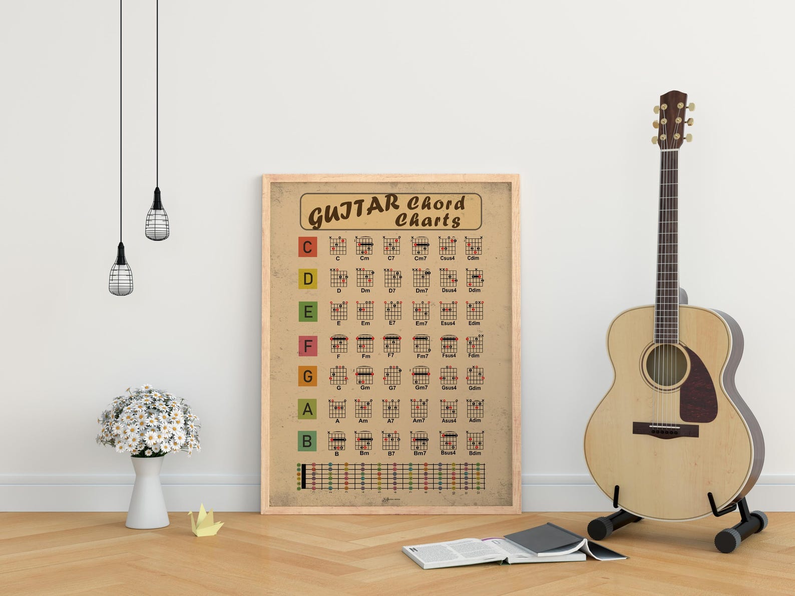 Antique Guitar Chord Diagrams Wall Art, Vintage Guitar Chords Print ...